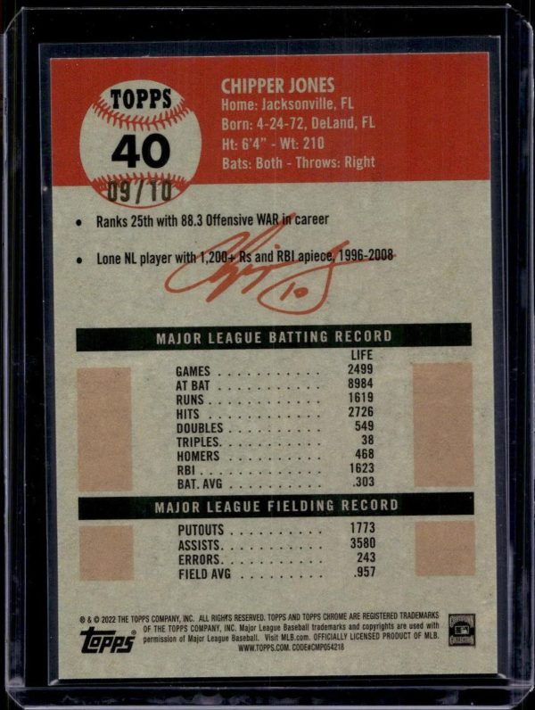 Chipper Jones 2022 Topps Chrome Platinum Toile Black Refractor /10 ...